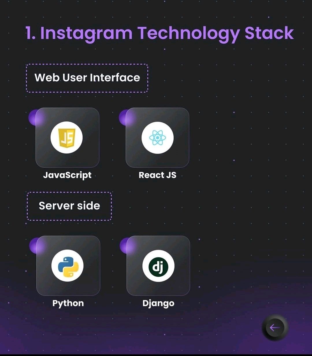 #python #django #pythondeveloper #djangodeveloper #instagram | Amalnadh T.M #python #django #pythondeveloper #djangodeveloper #instagram | Amalnadh T.M