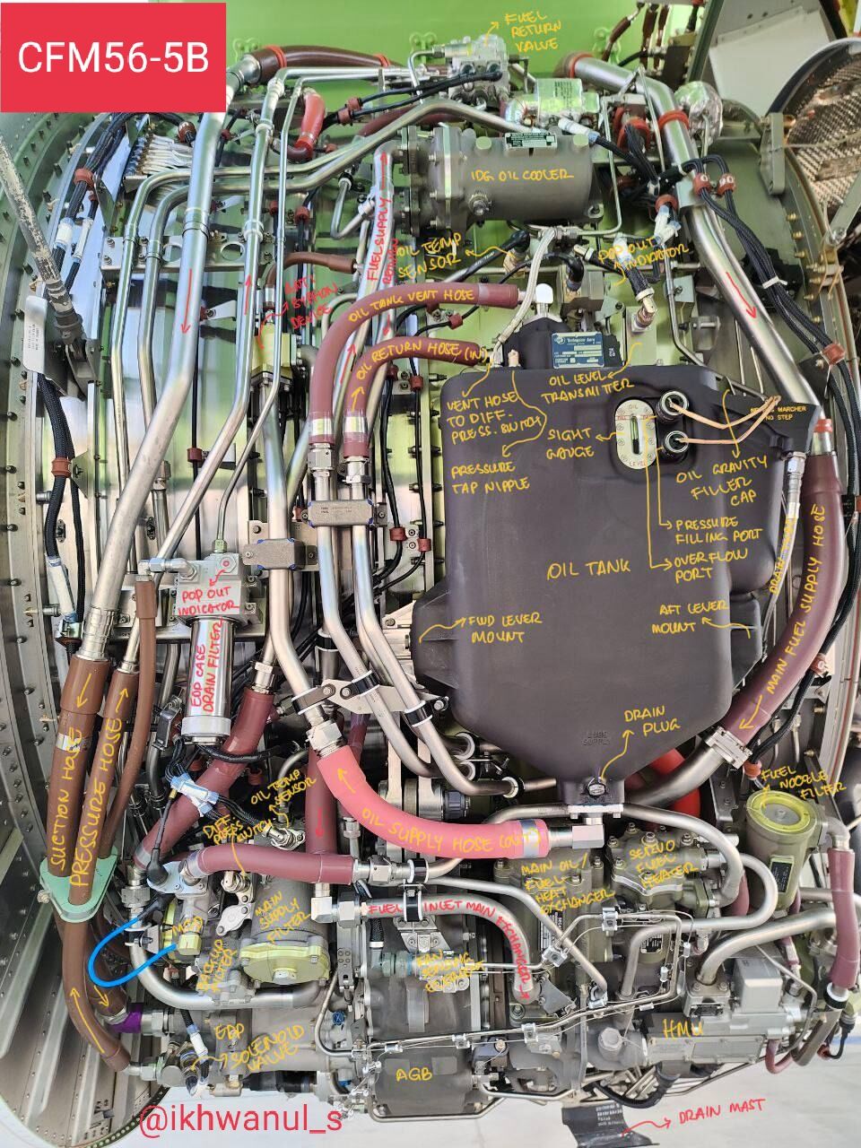 Ikhwanul Safhan on LinkedIn: #cfm56 #a320 Ikhwanul Safhan on LinkedIn: #cfm56 #a320