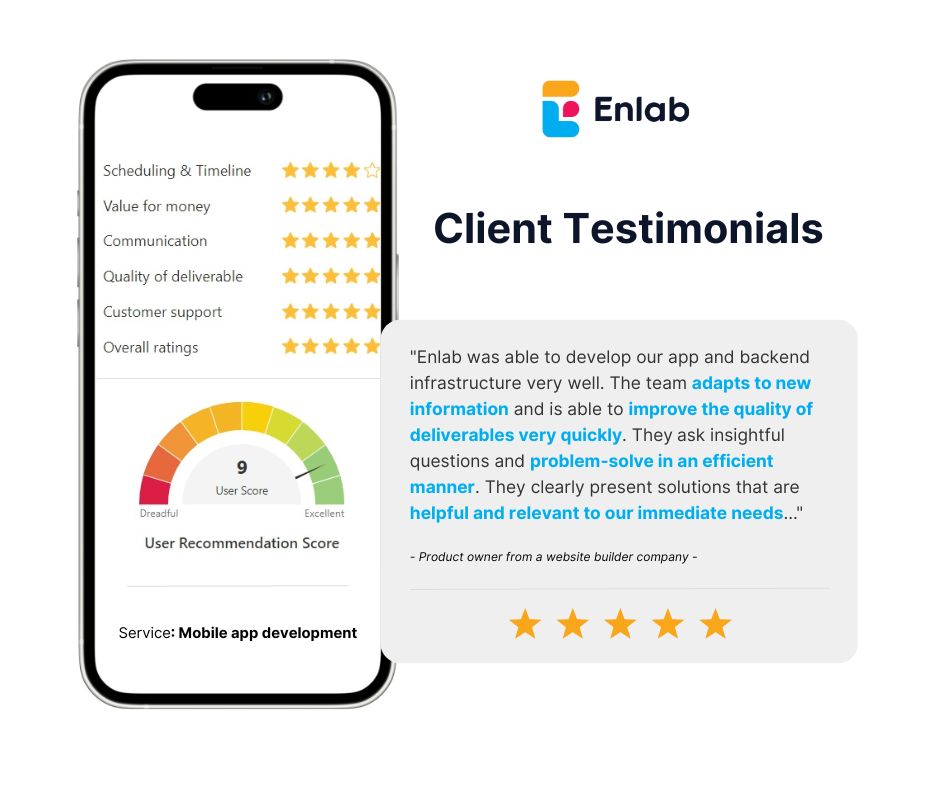 Enlab Software on LinkedIn: #flutter #enlab #customertestimonials # ... Enlab Software on LinkedIn: #flutter #enlab #customertestimonials # ...