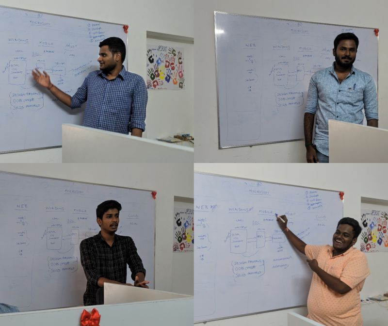 Pirai Infotech Private Limited on LinkedIn: #pirai #internship2021 # ... Pirai Infotech Private Limited on LinkedIn: #pirai #internship2021 # ...