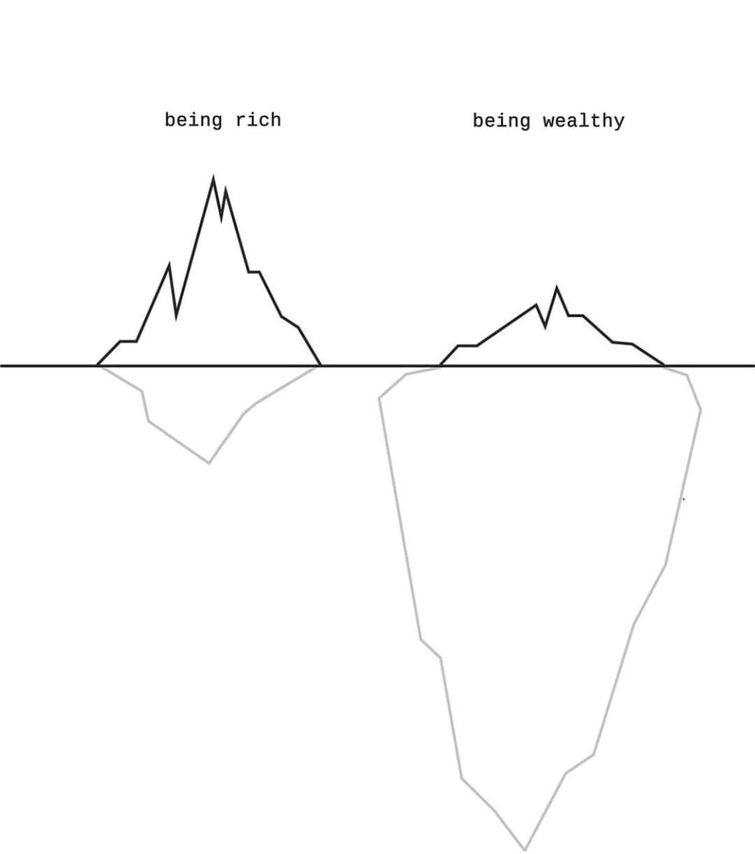 Thomas Dilly on LinkedIn: #perspective Thomas Dilly on LinkedIn: #perspective