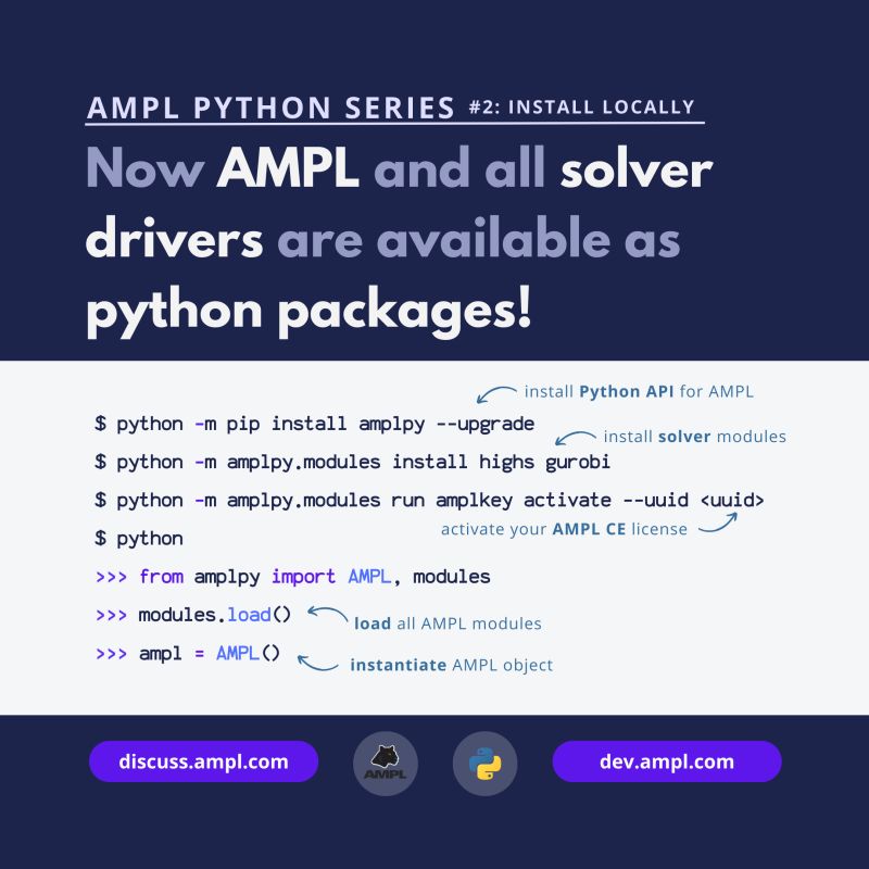 AMPL Optimization Inc. on LinkedIn: #python #optimization #amplpy # ... AMPL Optimization Inc. on LinkedIn: #python #optimization #amplpy # ...