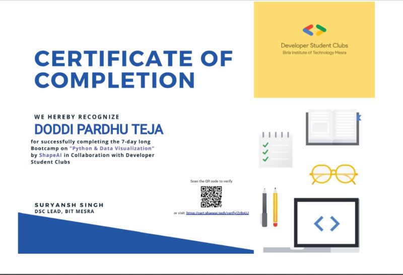 DODDI PARDHU TEJA on LinkedIn: #python #datavisualization DODDI PARDHU TEJA on LinkedIn: #python #datavisualization