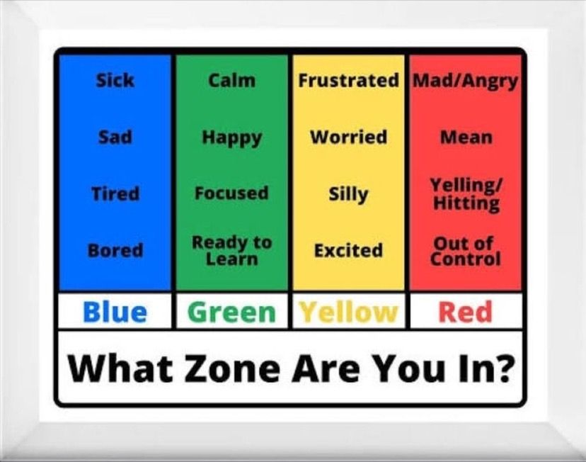 Kannan P. on LinkedIn: Emotional landscape Kannan P. on LinkedIn: Emotional landscape