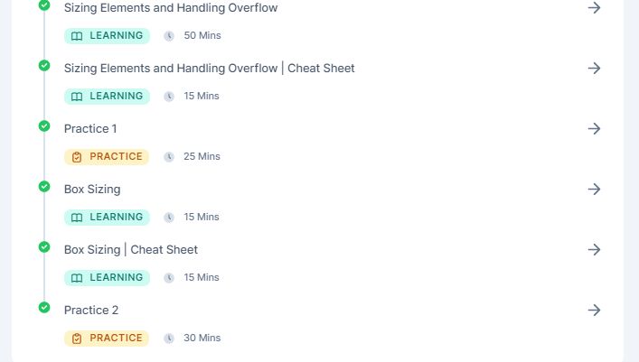 Kavya Latha Nagamalli on LinkedIn: #day74 #100daysofcodechallenge ... Kavya Latha Nagamalli on LinkedIn: #day74 #100daysofcodechallenge ...