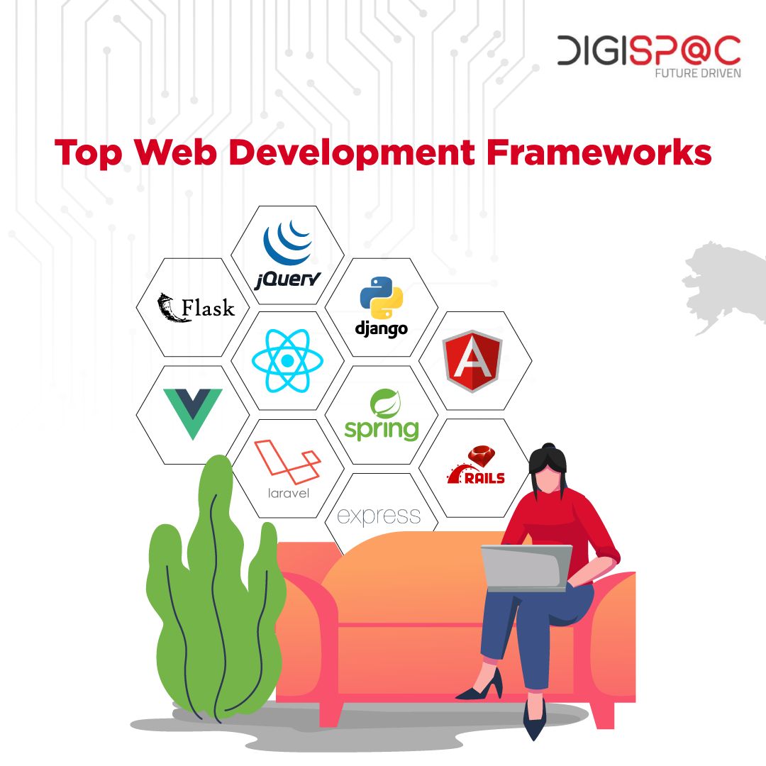 Digispoc Technology on LinkedIn: #framework #django #nodejs #laravel # ... Digispoc Technology on LinkedIn: #framework #django #nodejs #laravel # ...