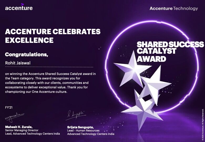 Rohit Jaiswal on LinkedIn: #recognition | 15 comments Rohit Jaiswal on LinkedIn: #recognition | 15 comments