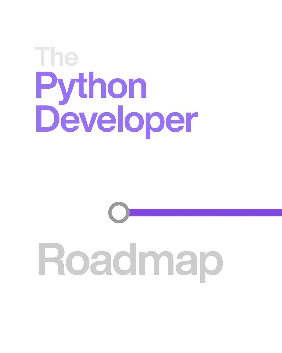 #pythondeveloper #roadmap #pythonprogramminglanguage #pythonprogrammer ... #pythondeveloper #roadmap #pythonprogramminglanguage #pythonprogrammer ...