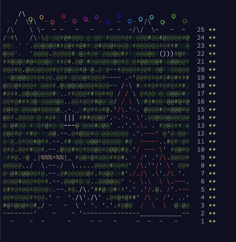 Sifat Haque on LinkedIn: #adventofcode #adventofcode2022 #programming # ... Sifat Haque on LinkedIn: #adventofcode #adventofcode2022 #programming # ...