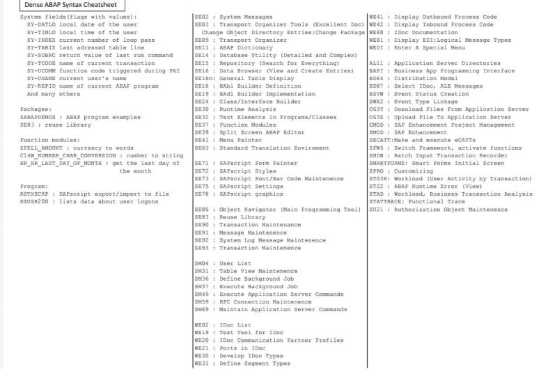 Gokul Nathan on LinkedIn: ABAP Syntax Cheatsheet.. | 12 comments Gokul Nathan on LinkedIn: ABAP Syntax Cheatsheet.. | 12 comments