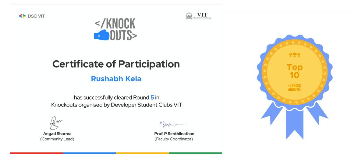 Rushabh Kela on LinkedIn: #programming #competitiveprogramming # ... Rushabh Kela on LinkedIn: #programming #competitiveprogramming # ...