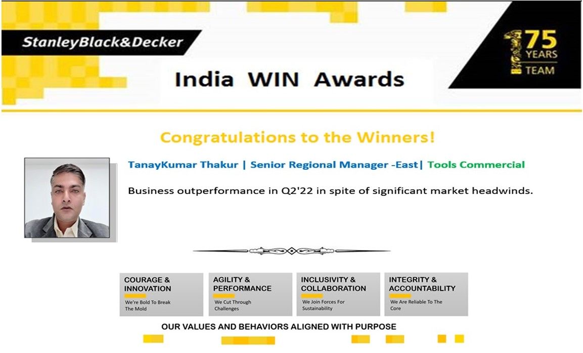 Tanay Thakur on LinkedIn: #team #work #consistency Tanay Thakur on LinkedIn: #team #work #consistency