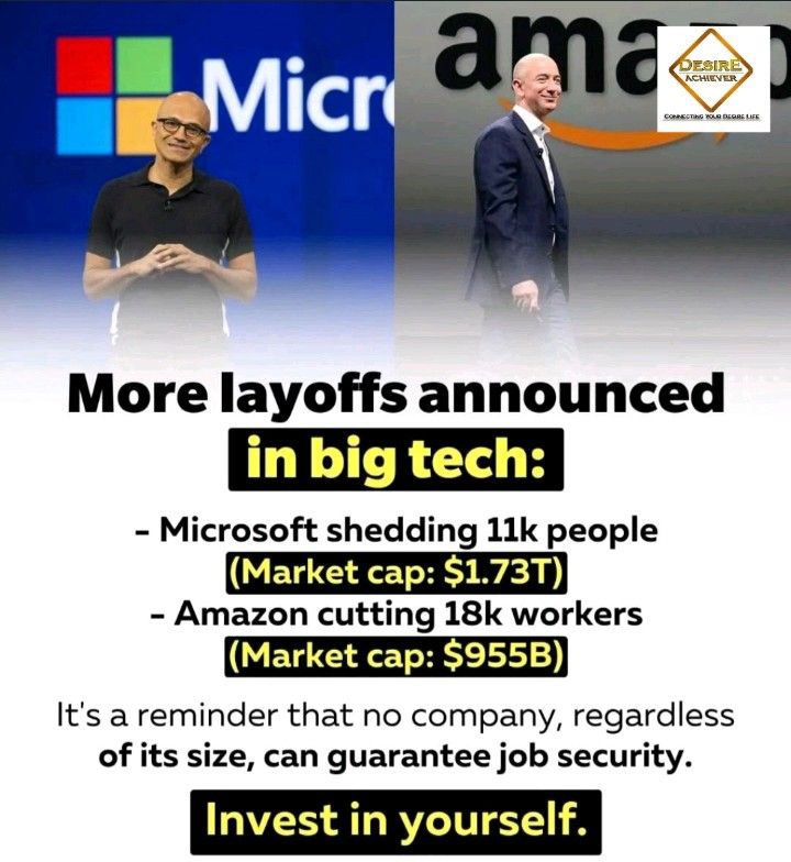 Naveen Kumar M posted on LinkedIn Naveen Kumar M posted on LinkedIn