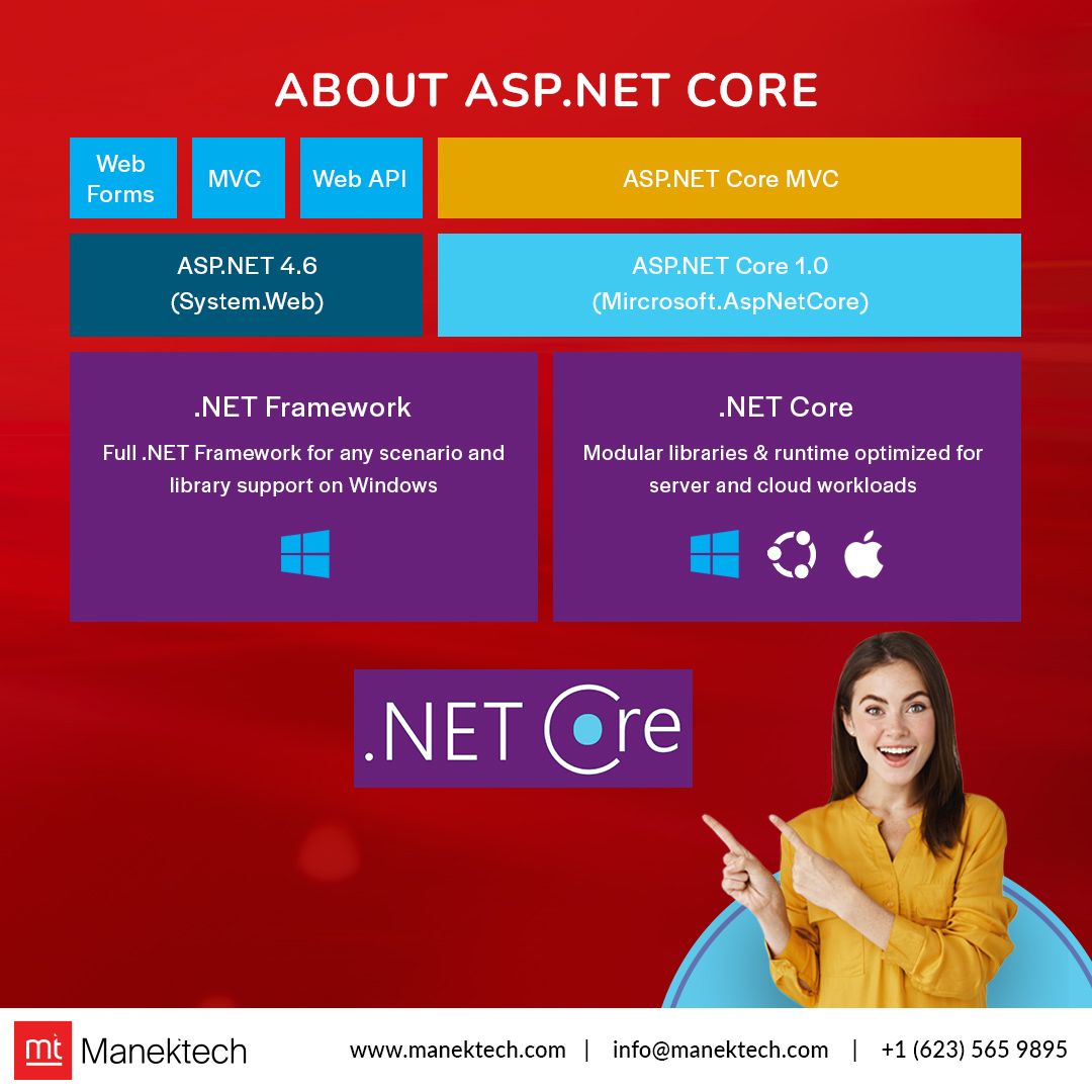 #aspdotnet #aspdotnetdeveloper #aspdotnetcore #aspdotnetmvc #dotnet ... #aspdotnet #aspdotnetdeveloper #aspdotnetcore #aspdotnetmvc #dotnet ...