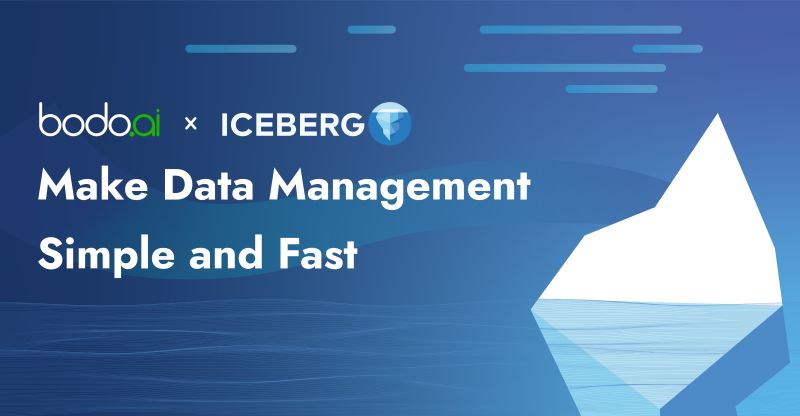 Ehsan Totoni on LinkedIn: #iceberg #python #sql #bigdata Ehsan Totoni on LinkedIn: #iceberg #python #sql #bigdata