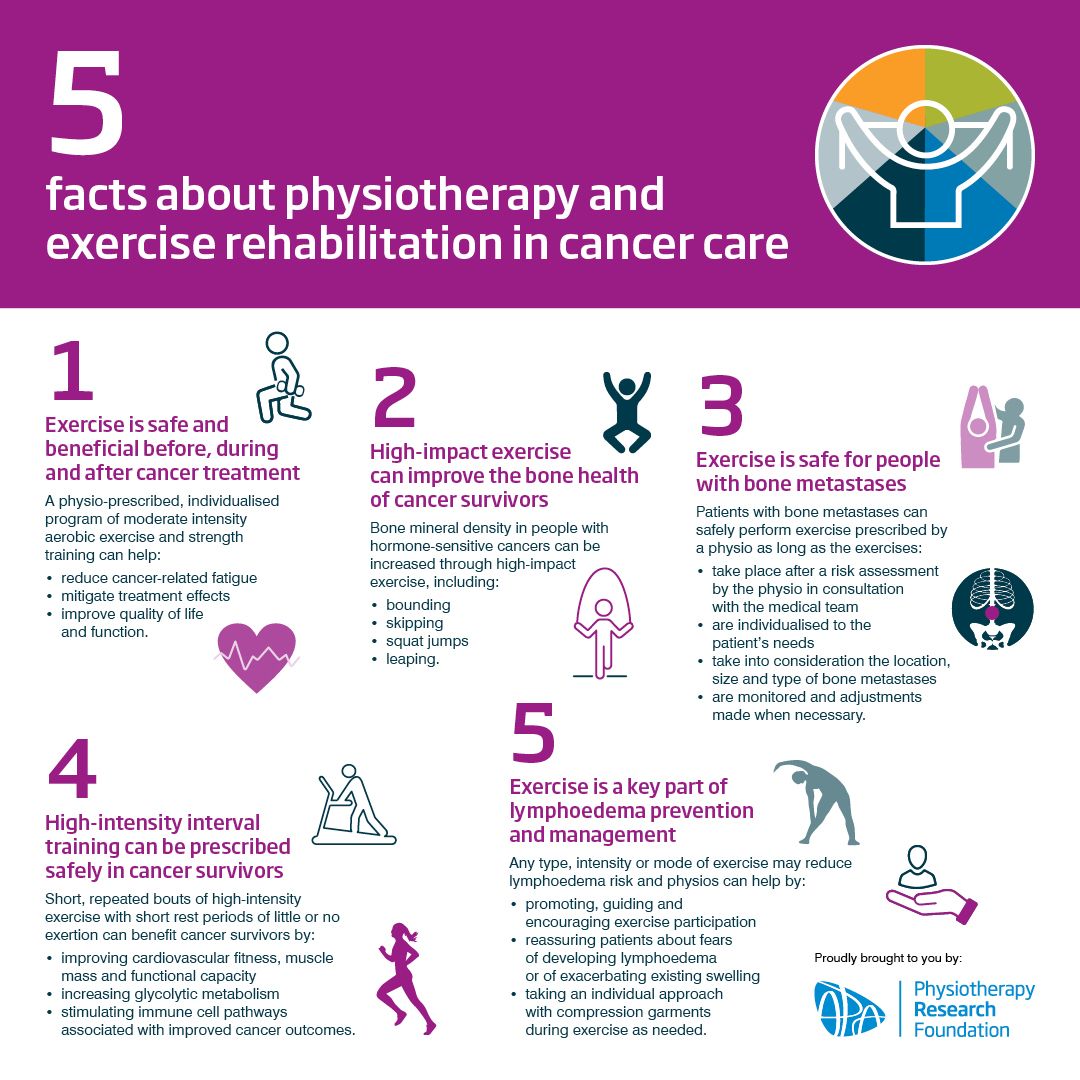 Bea Alexie de Jesus, PTRP, DOH-PT posted on LinkedIn Bea Alexie de Jesus, PTRP, DOH-PT posted on LinkedIn