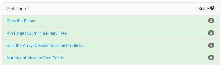 Partha Sarathi Bhunia on LinkedIn: #leetcode #weekly #contest #java # ... Partha Sarathi Bhunia on LinkedIn: #leetcode #weekly #contest #java # ...
