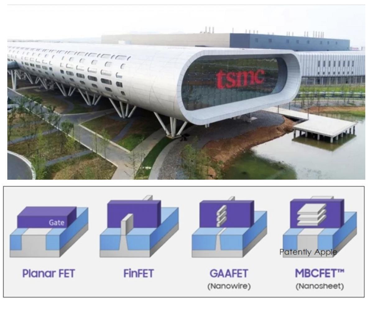 Marco Mezger on LinkedIn: #tsmc #apple #finfet #gaafet #samsung # ... Marco Mezger on LinkedIn: #tsmc #apple #finfet #gaafet #samsung # ...