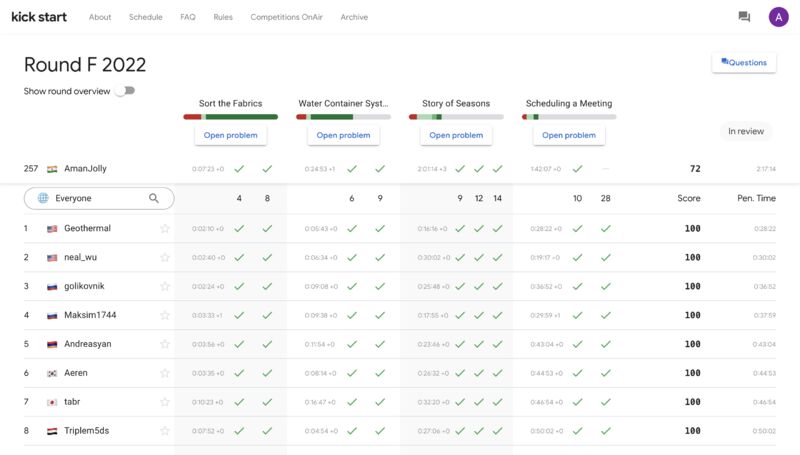 Aman Singh Jolly on LinkedIn: #google #sde #softwaredeveloper # ... Aman Singh Jolly on LinkedIn: #google #sde #softwaredeveloper # ...