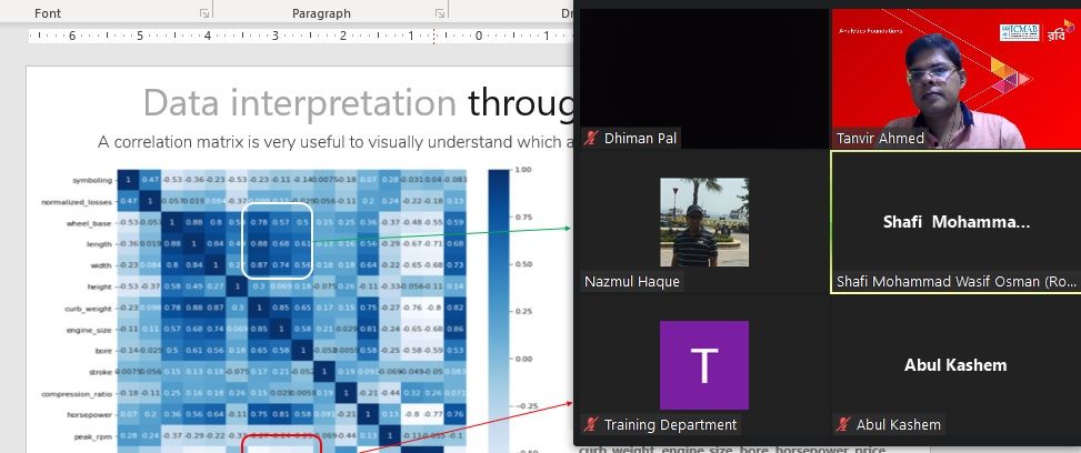 Tanvir Ahmed on LinkedIn: #dataanalysis #visualization Tanvir Ahmed on LinkedIn: #dataanalysis #visualization