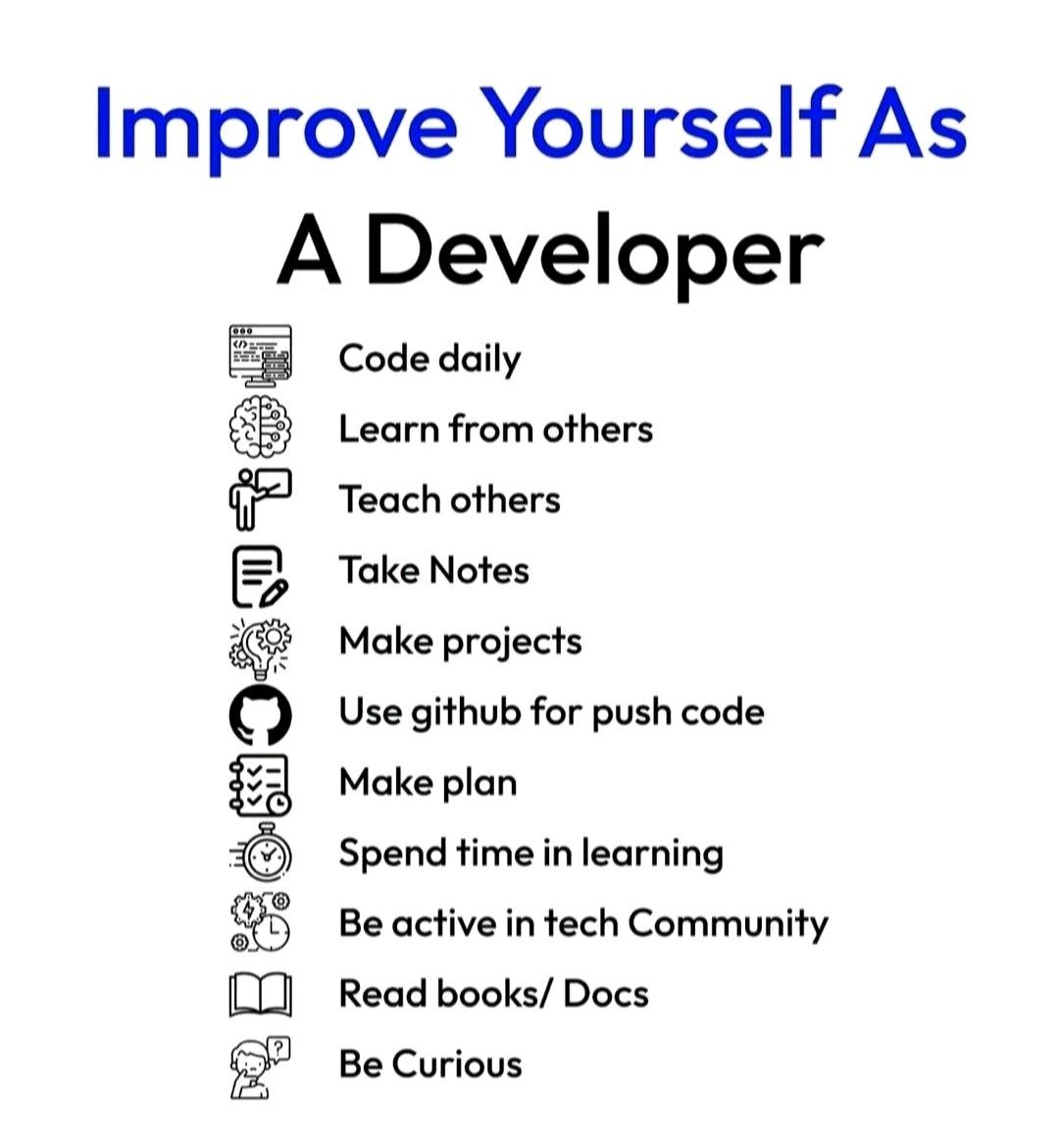 Manish Kumar Shah on LinkedIn: #improveyourself #developer #learning # ... Manish Kumar Shah on LinkedIn: #improveyourself #developer #learning # ...