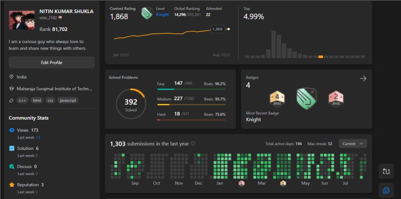 NITIN KUMAR SHUKLA on LinkedIn: #leetcode #competitiveprogramming # ... NITIN KUMAR SHUKLA on LinkedIn: #leetcode #competitiveprogramming # ...