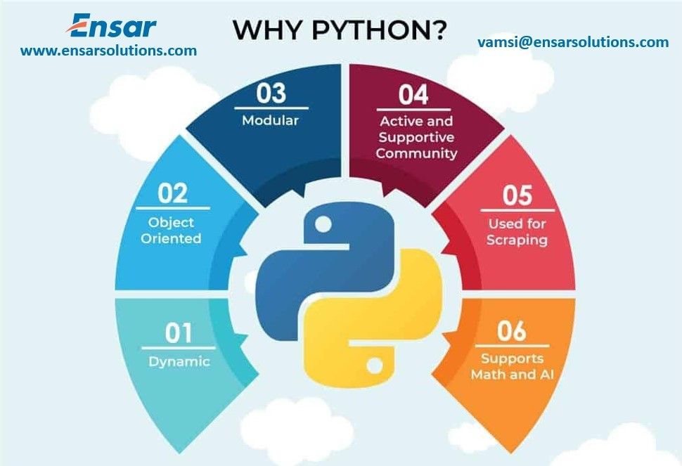 Vamsi Konduru on LinkedIn: #javascript #softwareengineer # ... Vamsi Konduru on LinkedIn: #javascript #softwareengineer # ...