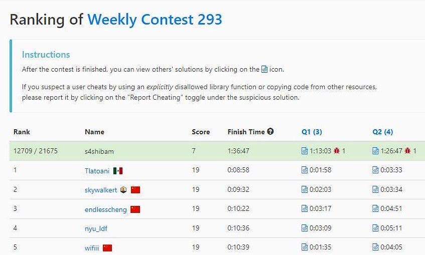 Shibam Saha on LinkedIn: #connections #coding #leetcode #codingchallenge Shibam Saha on LinkedIn: #connections #coding #leetcode #codingchallenge