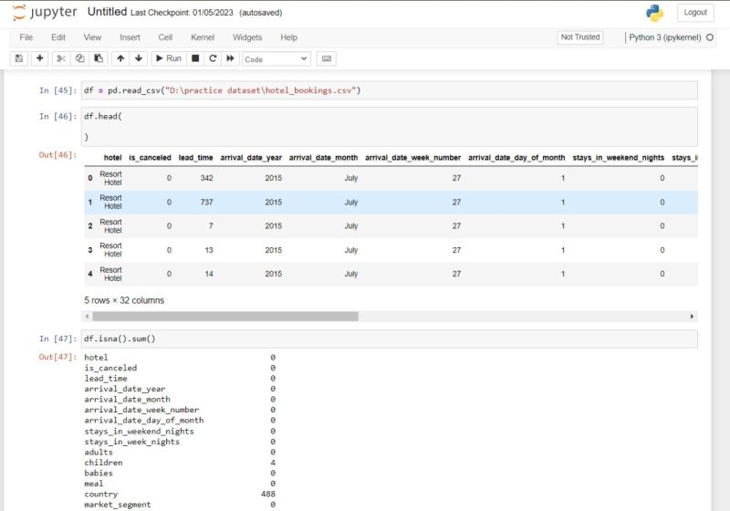 Gaurav Bansod on LinkedIn: #symbiosis #coding # ... Gaurav Bansod on LinkedIn: #symbiosis #coding # ...