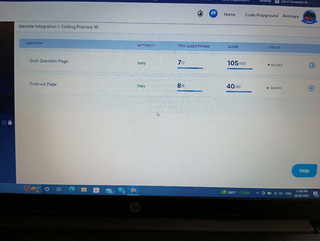 #coding #html #css #nxtwave #ccbpians | Akshaya Nagula #coding #html #css #nxtwave #ccbpians | Akshaya Nagula