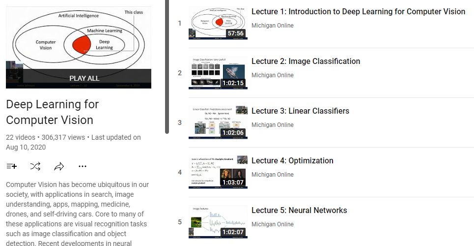 Abhishek Kumar Annamraju on LinkedIn: #youtube #course #deeplearning # ... Abhishek Kumar Annamraju on LinkedIn: #youtube #course #deeplearning # ...