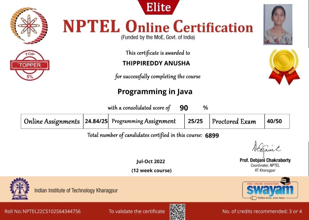 Thippireddy Anusha on LinkedIn: #nptel #java Thippireddy Anusha on LinkedIn: #nptel #java