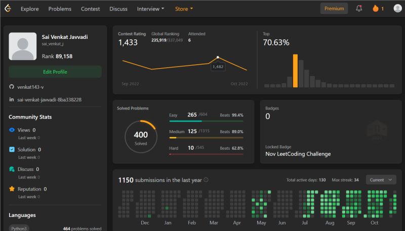 Sai Venkat Javvadi on LinkedIn: #technicalhubio #leetcode #connections ... Sai Venkat Javvadi on LinkedIn: #technicalhubio #leetcode #connections ...
