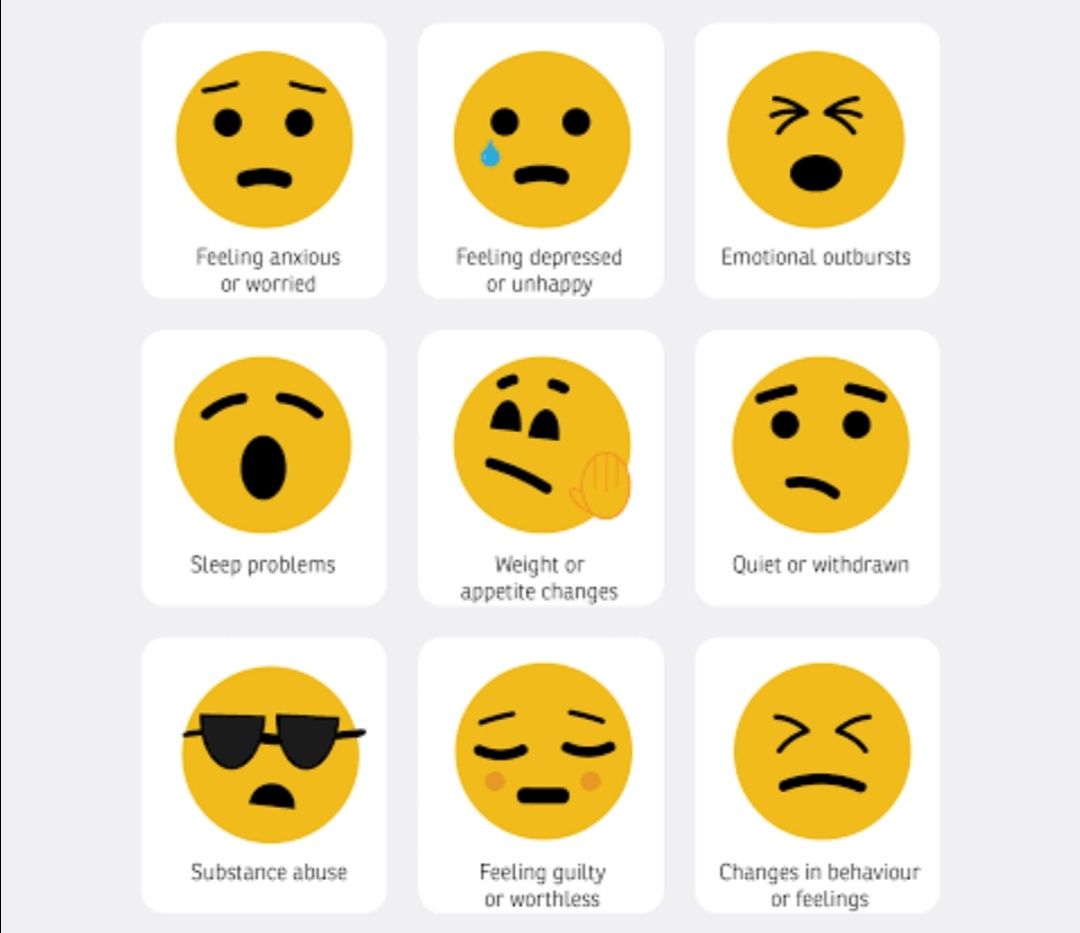 Gaurav Saluja (ICF ACC) on LinkedIn: #mentalhealth #help # ... Gaurav Saluja (ICF ACC) on LinkedIn: #mentalhealth #help # ...