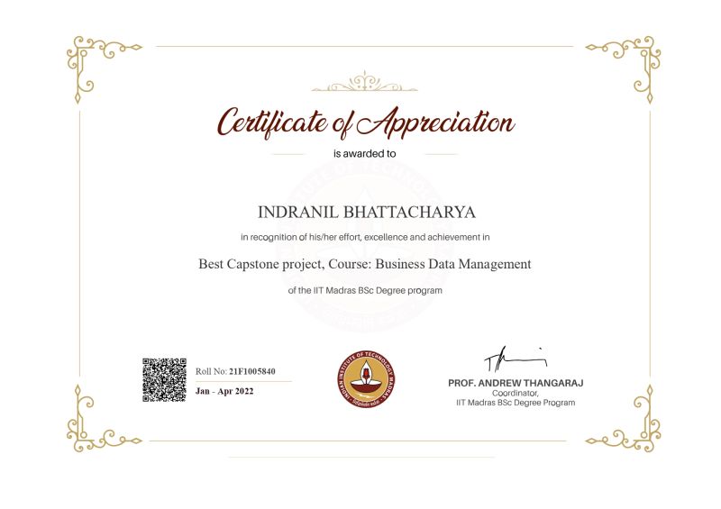 Ayushman Singh posted on LinkedIn Ayushman Singh posted on LinkedIn