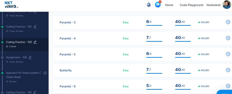 Venkatesh Narava on LinkedIn: #ccbp #nxtwave #30daysofcodechallenge ... Venkatesh Narava on LinkedIn: #ccbp #nxtwave #30daysofcodechallenge ...