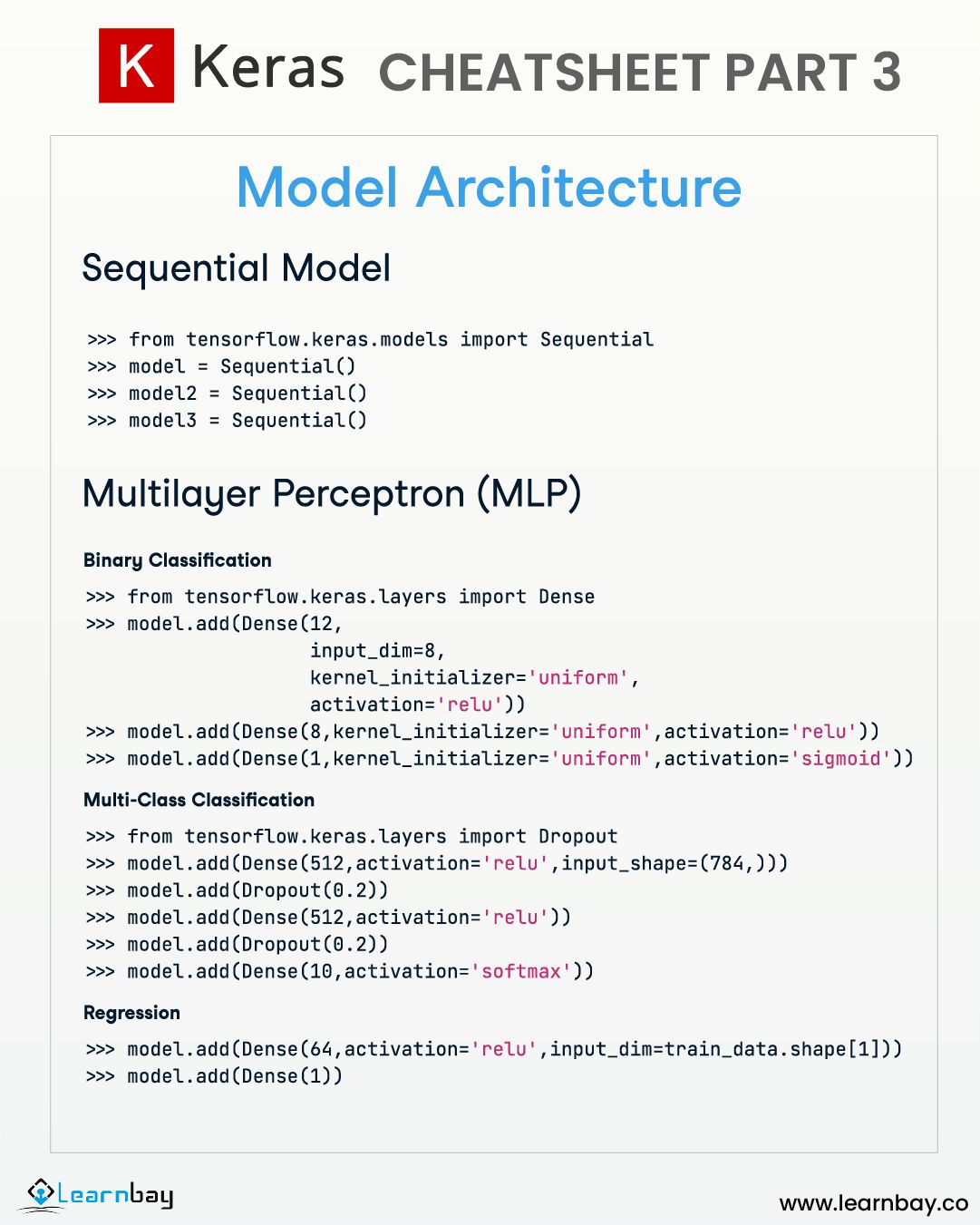 Learnbay on LinkedIn: #keras #cheatsheet #python #learbay # ... Learnbay on LinkedIn: #keras #cheatsheet #python #learbay # ...