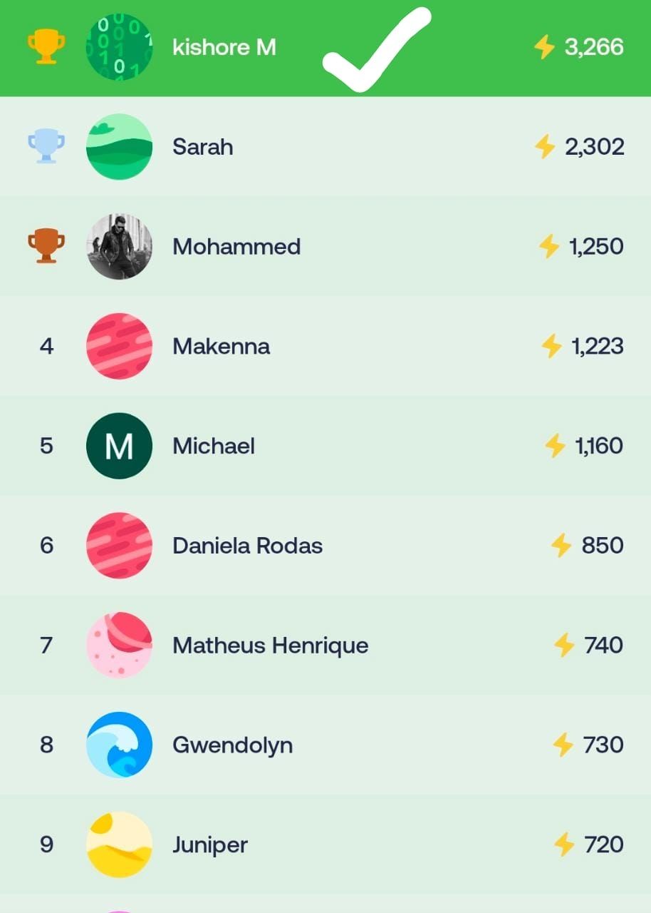 Kishore .M on LinkedIn: Heyy Connections Finally 1st In Python Course Kishore .M on LinkedIn: Heyy Connections Finally 1st In Python Course