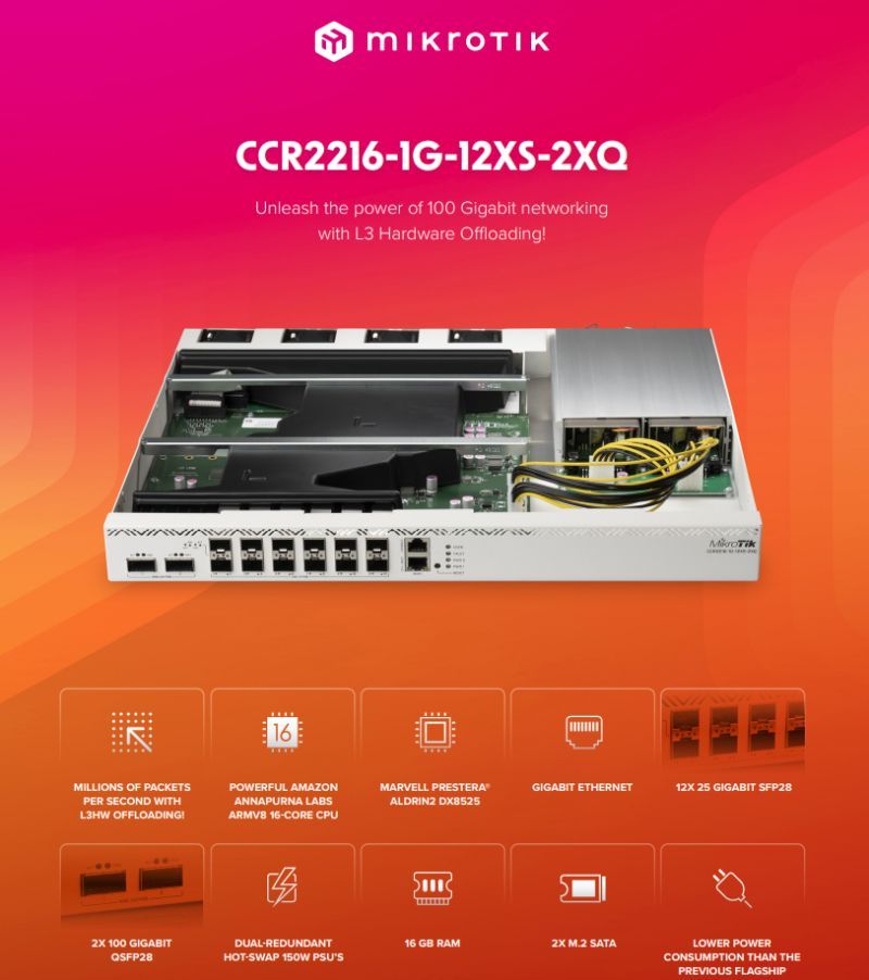 netgroot on LinkedIn: #mikrotik #cisco #juniper #arista #networking # ... netgroot on LinkedIn: #mikrotik #cisco #juniper #arista #networking # ...