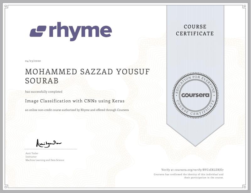 Mohammed Sazzad Yousuf Sourab on LinkedIn: #deeplearning #python Mohammed Sazzad Yousuf Sourab on LinkedIn: #deeplearning #python