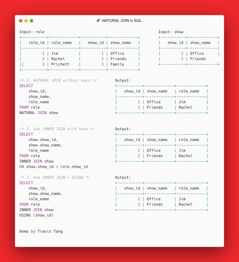 Travis Tang on LinkedIn: #dataanalytics #datascience #sql | 16 comments Travis Tang on LinkedIn: #dataanalytics #datascience #sql | 16 comments