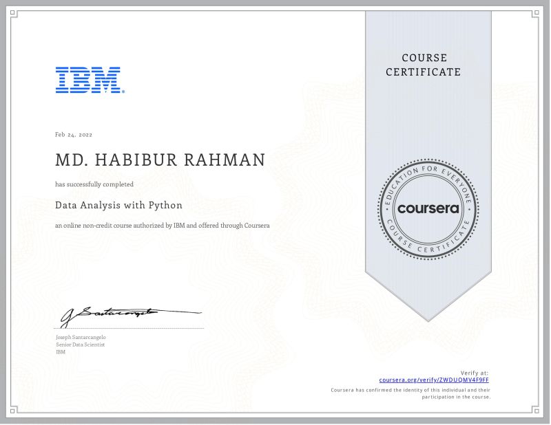 Md Habibur Rahman on LinkedIn: #ibm #ibmdatascience #ibmdatanalysis # ... Md Habibur Rahman on LinkedIn: #ibm #ibmdatascience #ibmdatanalysis # ...