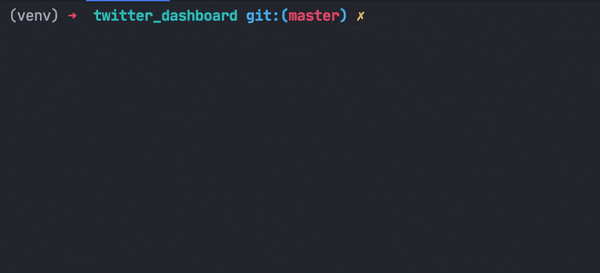 Dylan Castillo on LinkedIn: #python #sqlite #programming | 11 comments Dylan Castillo on LinkedIn: #python #sqlite #programming | 11 comments