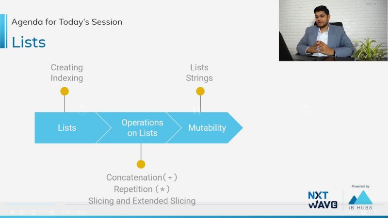 Mohit Munagavalasa on LinkedIn: #day35 #60daysofcodechallenge # ... Mohit Munagavalasa on LinkedIn: #day35 #60daysofcodechallenge # ...