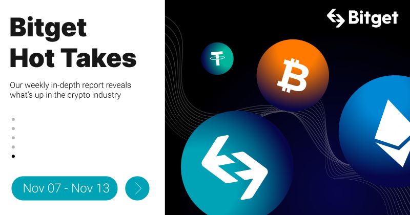 Bitget Academy on LinkedIn: Bitget-Better trading Better life Bitget Academy on LinkedIn: Bitget-Better trading Better life