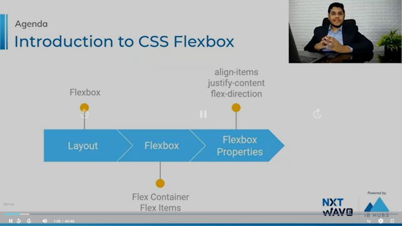 Kumar Nakkala on LinkedIn: #day97 #cssflexbox #nxtwave ... Kumar Nakkala on LinkedIn: #day97 #cssflexbox #nxtwave ...