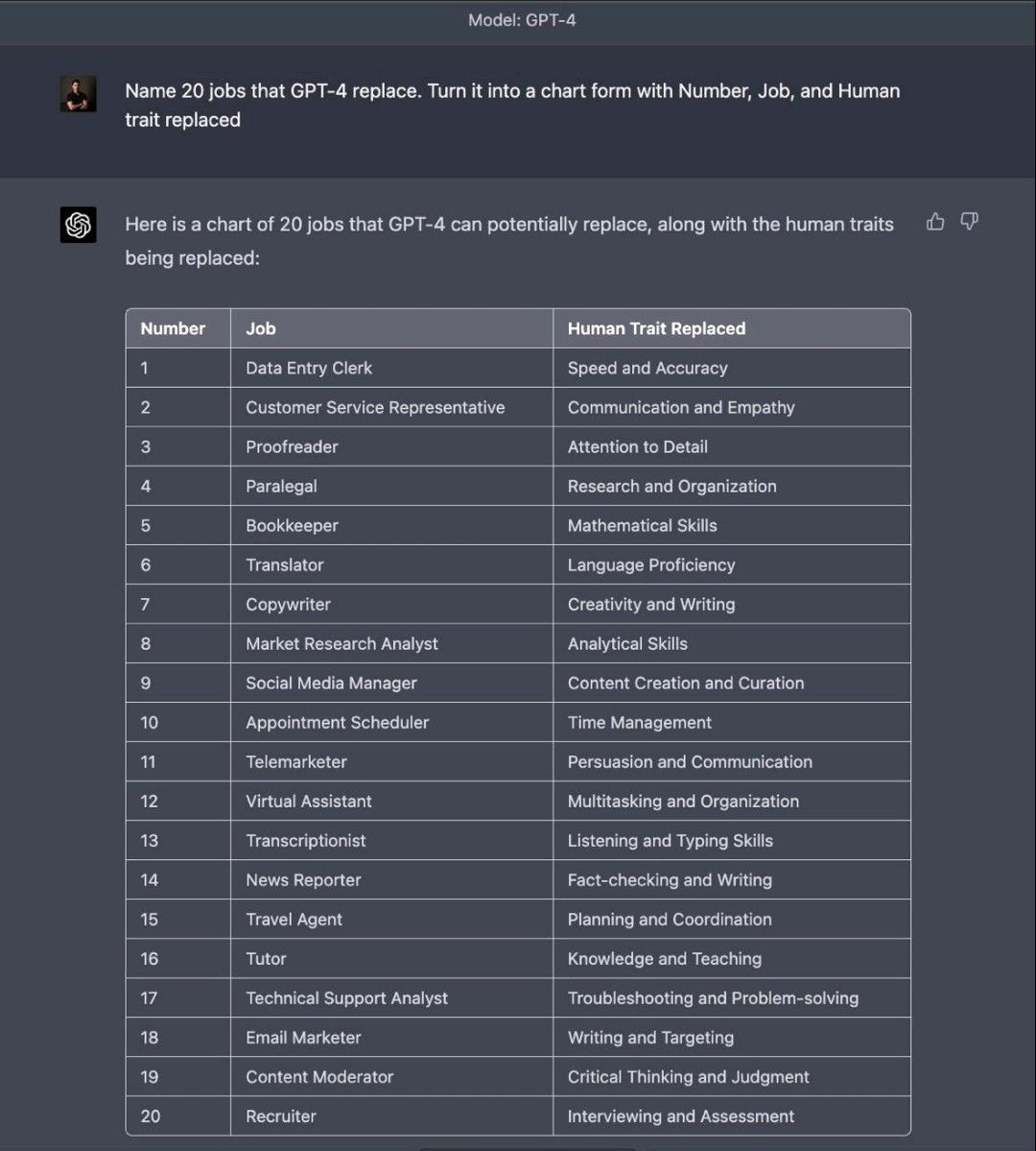 Ankur Sarkar on LinkedIn: #jobs #ai #gpt4 #gpt3 #openai #bard Ankur Sarkar on LinkedIn: #jobs #ai #gpt4 #gpt3 #openai #bard