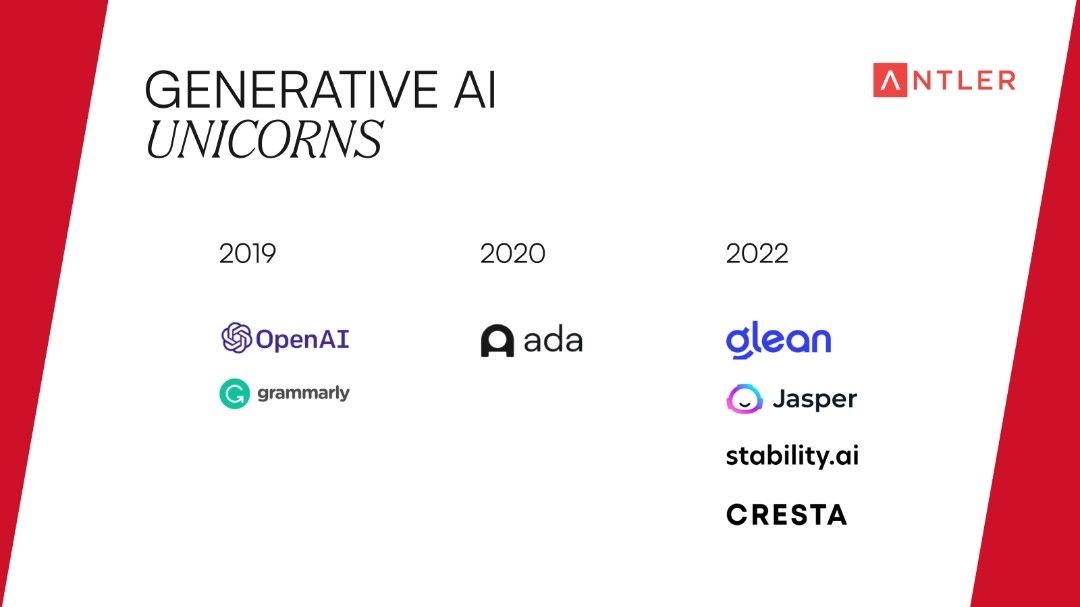Aditya Vivek Thota on LinkedIn: #ai #deeplearning #gans #transformers Aditya Vivek Thota on LinkedIn: #ai #deeplearning #gans #transformers