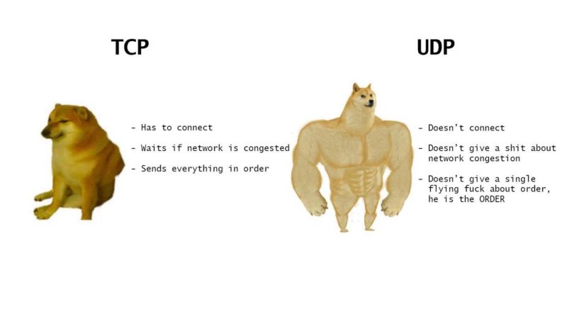 Rintu Roy on LinkedIn: #oscp #redteam #informationsecurity #cissp # ... Rintu Roy on LinkedIn: #oscp #redteam #informationsecurity #cissp # ...