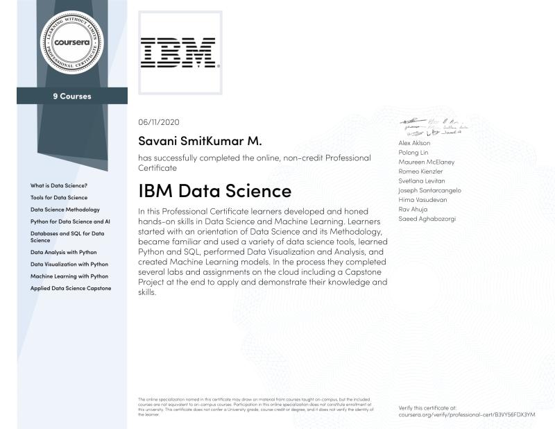 Smit Savani on LinkedIn: #datascience #dataanalytics # ... Smit Savani on LinkedIn: #datascience #dataanalytics # ...